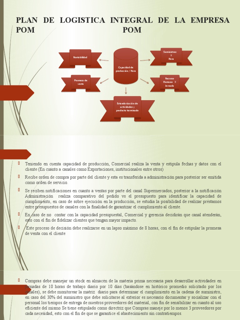 Plan de Logistica Integral de La Empresa Pom | Descargar gratis PDF | Presupuesto | Logística