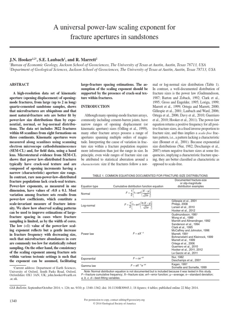 A Universal Power-Law Scaling Exponent For Fracture Apertures in ...