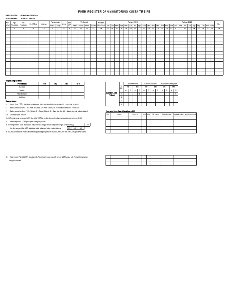 Form Register Kusta | PDF