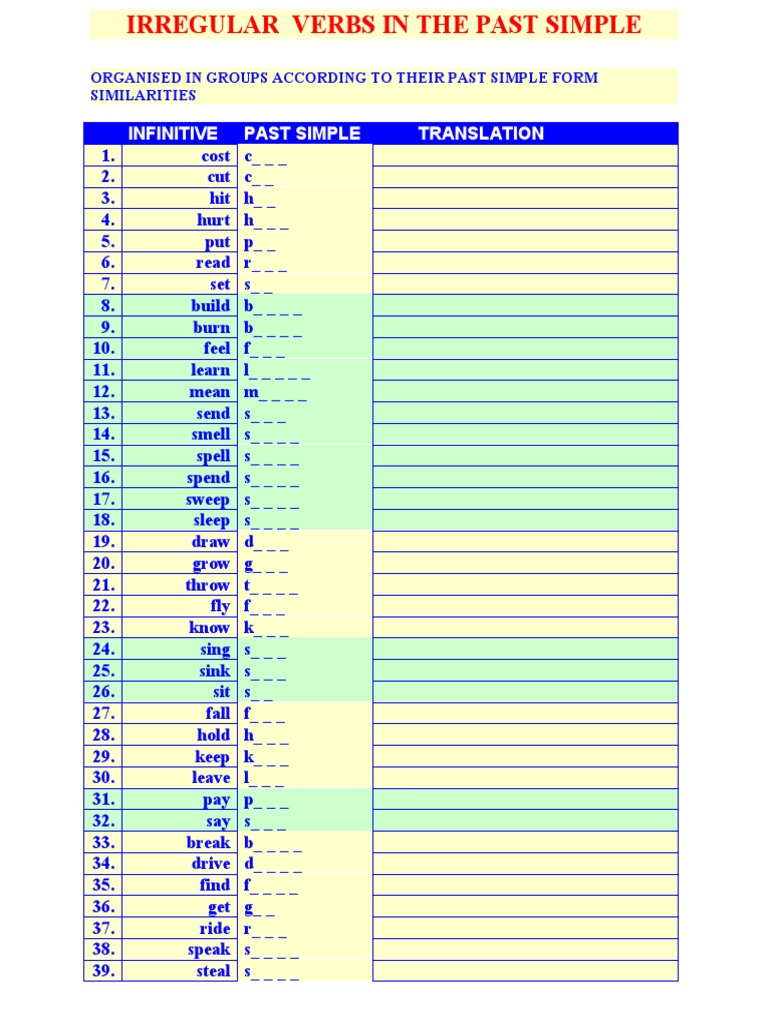 Infinitive Past Simple Translation: Organised in Groups According To ...
