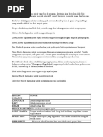 Komponen Utama dan Fungsi Scratch | PDF