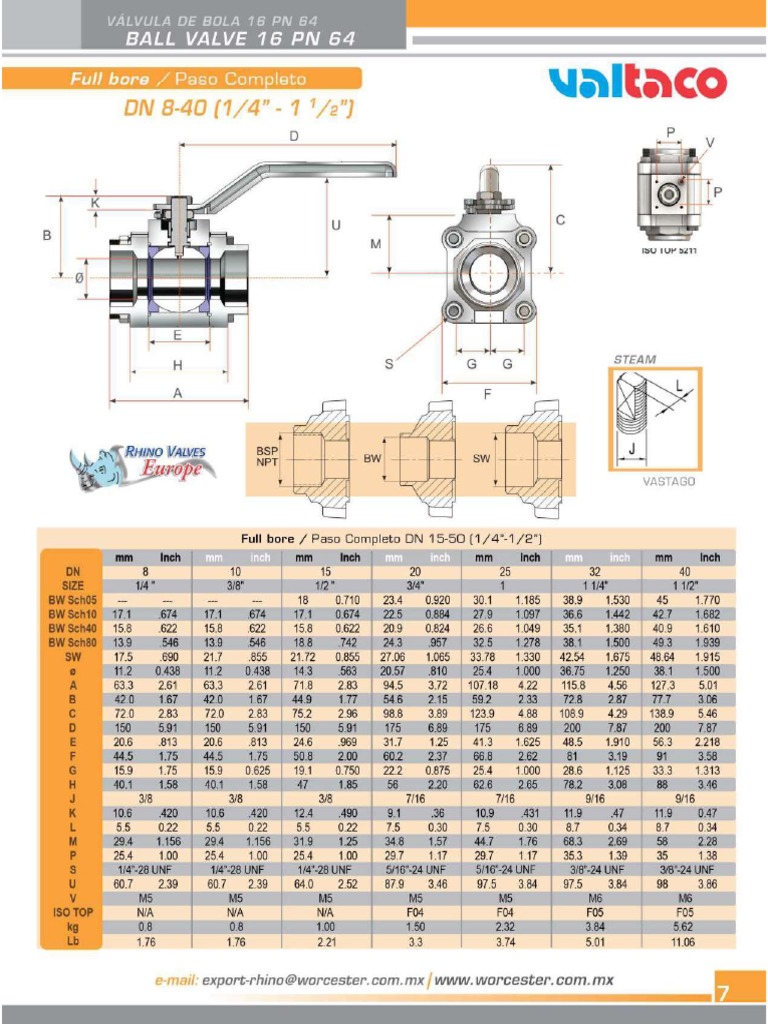 Valtaco 1666 Full Bore | PDF