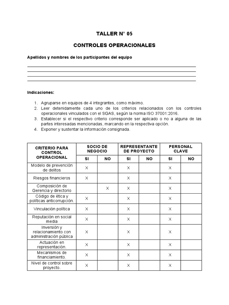 Taller 5 - Controles Operacionales | PDF | Economias | Business