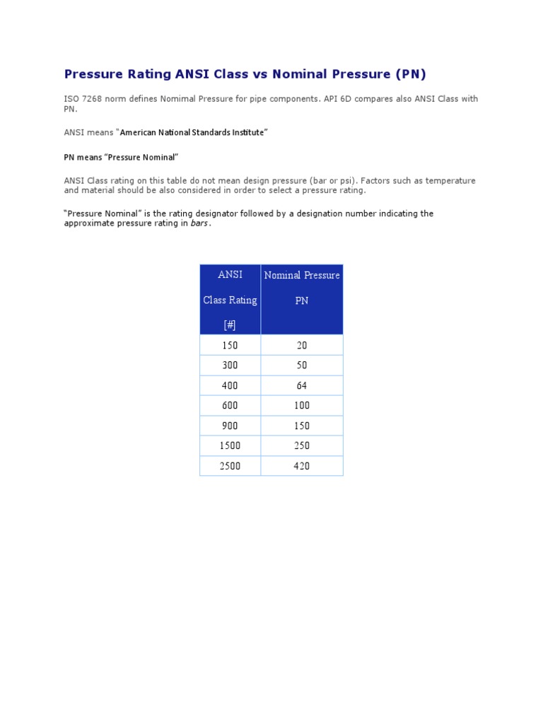 Pressure Rating ANSI Class Vs Nominal Pressure | PDF