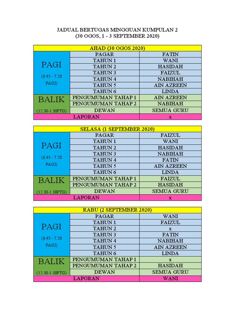 Jadual Bertugas Mingguan Kumpulan 2 | PDF
