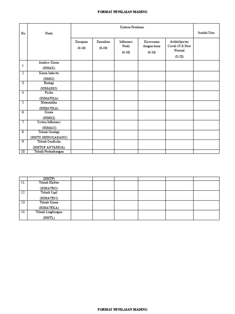 Format Penilaian Mading | PDF