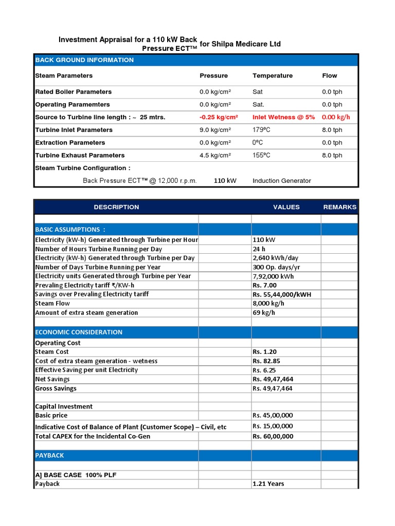 Payback Sheet For 110 KW BPT | PDF | Kilowatt Hour | Power (Physics)