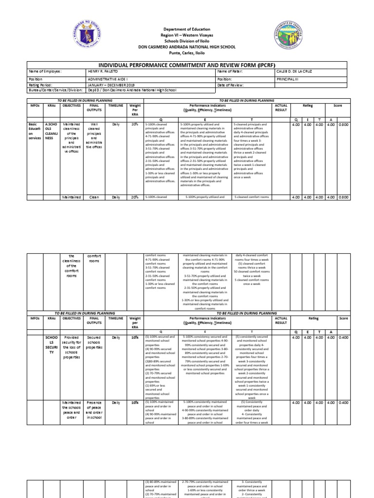 Individual Performance Commitment and Review Form (Ipcrf) | PDF ...