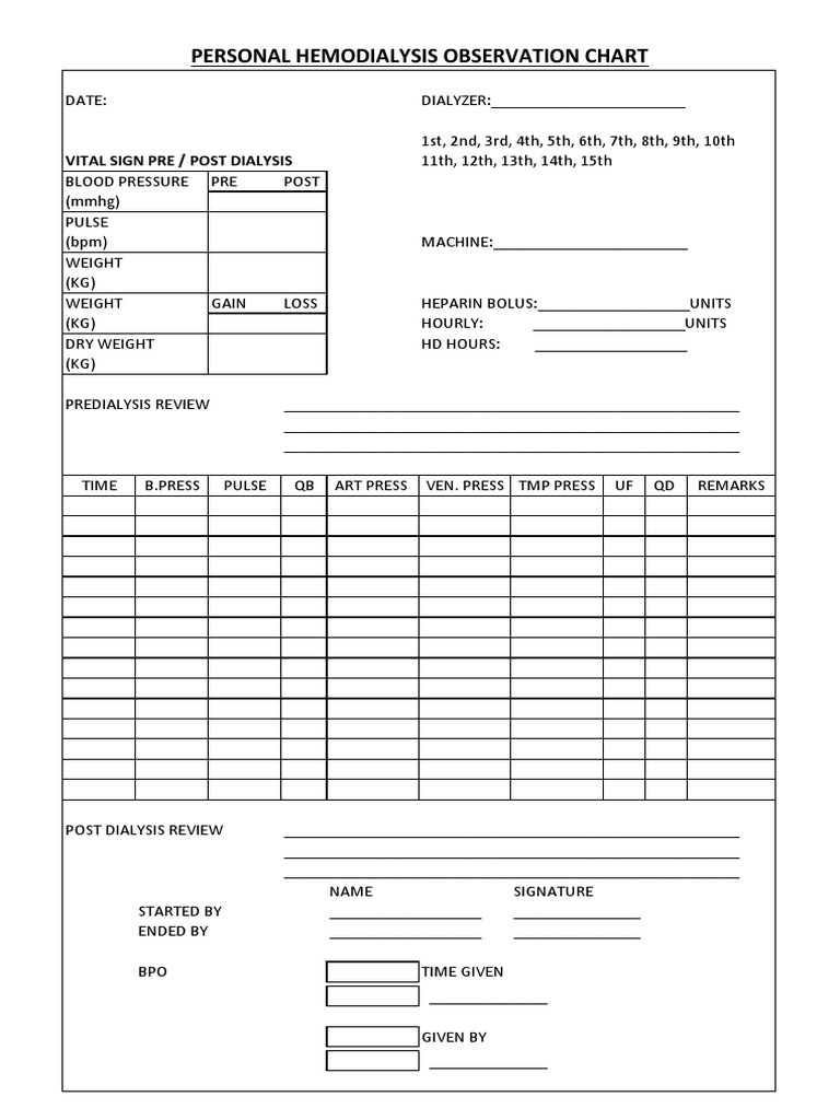 Personal Hemodialysis Observation Chart: Vital Sign Pre / Post Dialysis ...
