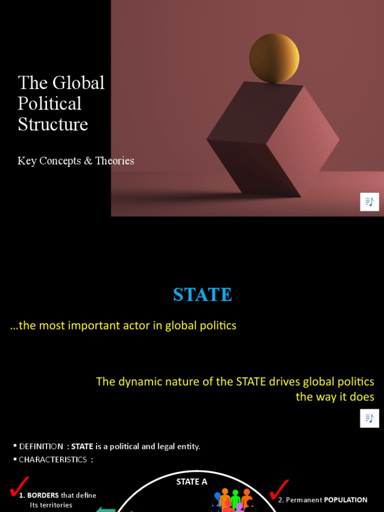 The Global Political Structure | PDF | State (Polity) | Policy