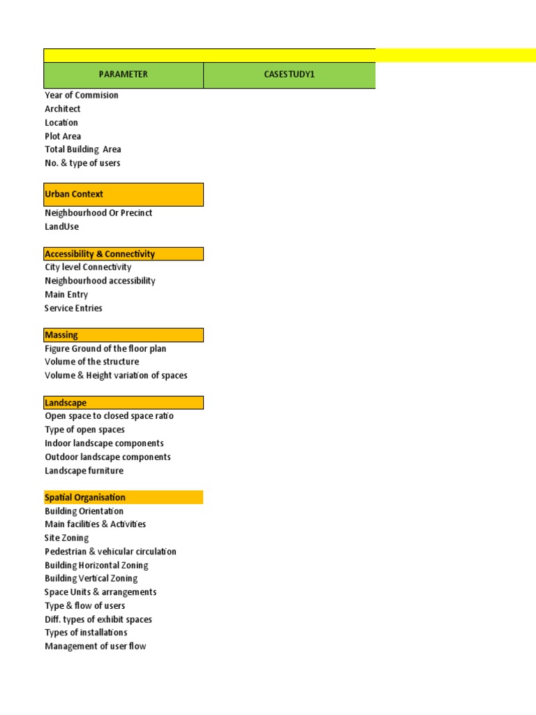 Critical Analysis - Checklist | PDF