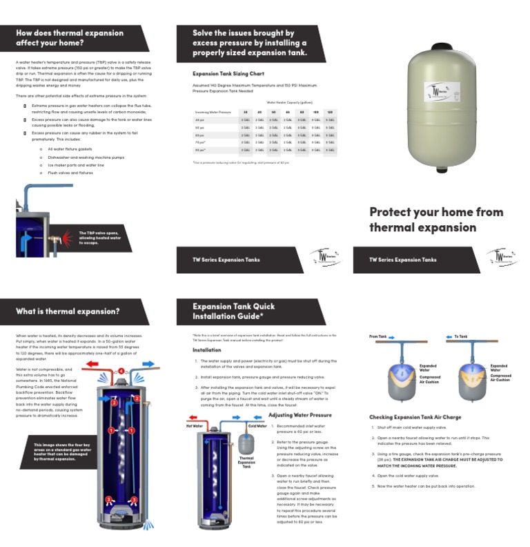Expansion Tank Sizing & Installation Guide | PDF | Tap (Valve) | Water ...