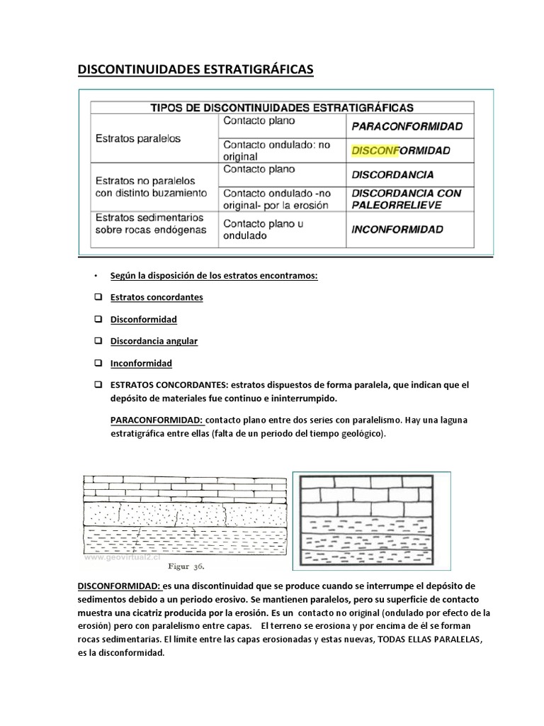 Tipos de Discontinuidades Estratigráficas | PDF | Ciencias sociales ...
