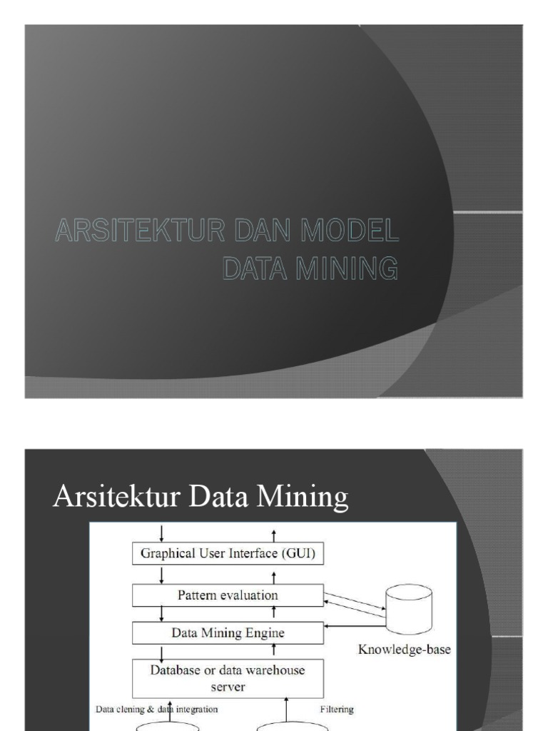 Arsitektur Model Data Mining | PDF
