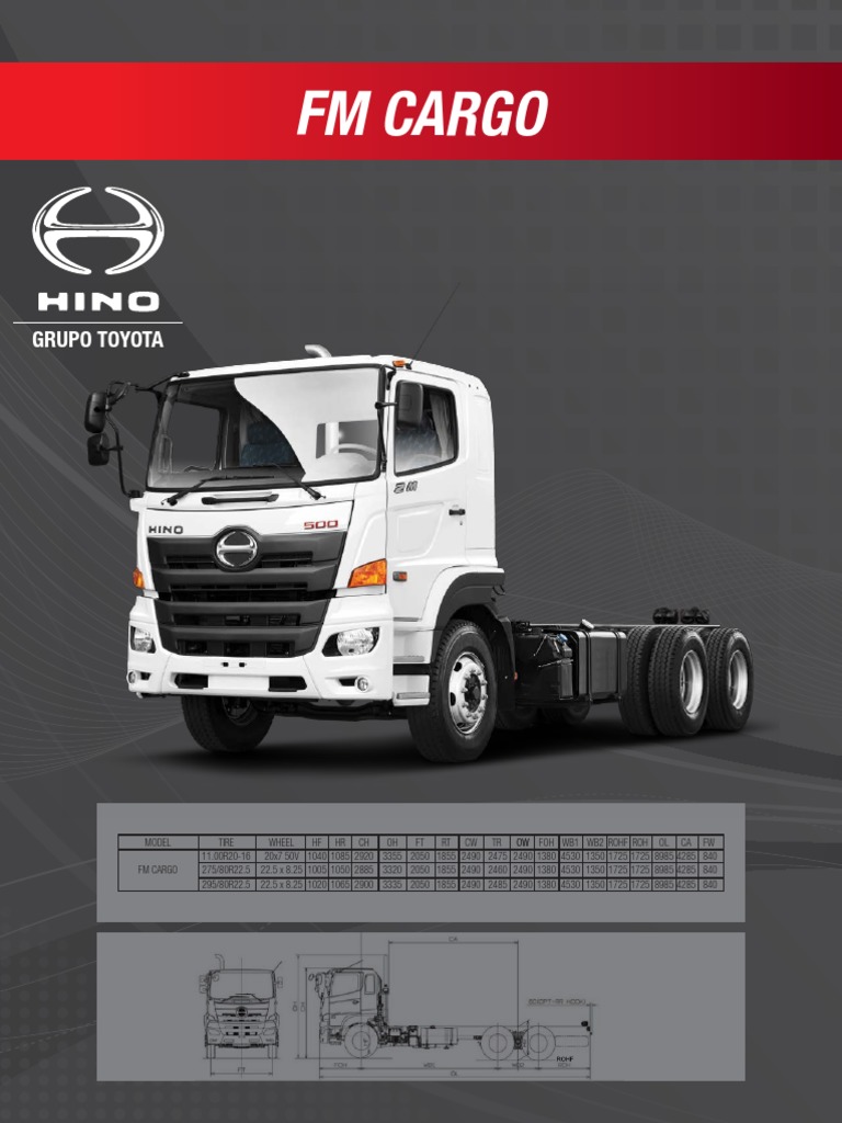 Ficha Tecnica FM Cargo | PDF | Transporte | Máquinas