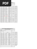VVCE Placement Details of Year 2018 19 | PDF | Service Companies ...