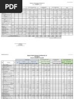 Betas de Damodaran | PDF | Beta (Finance) | Leverage (Finance)
