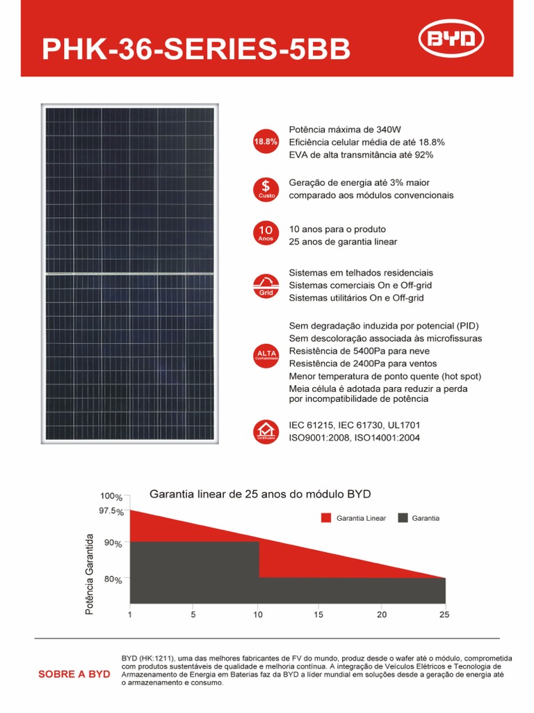 DataSheet - Modulo BYD | PDF