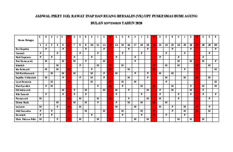 Contoh JADWAL PIKET IGD | PDF