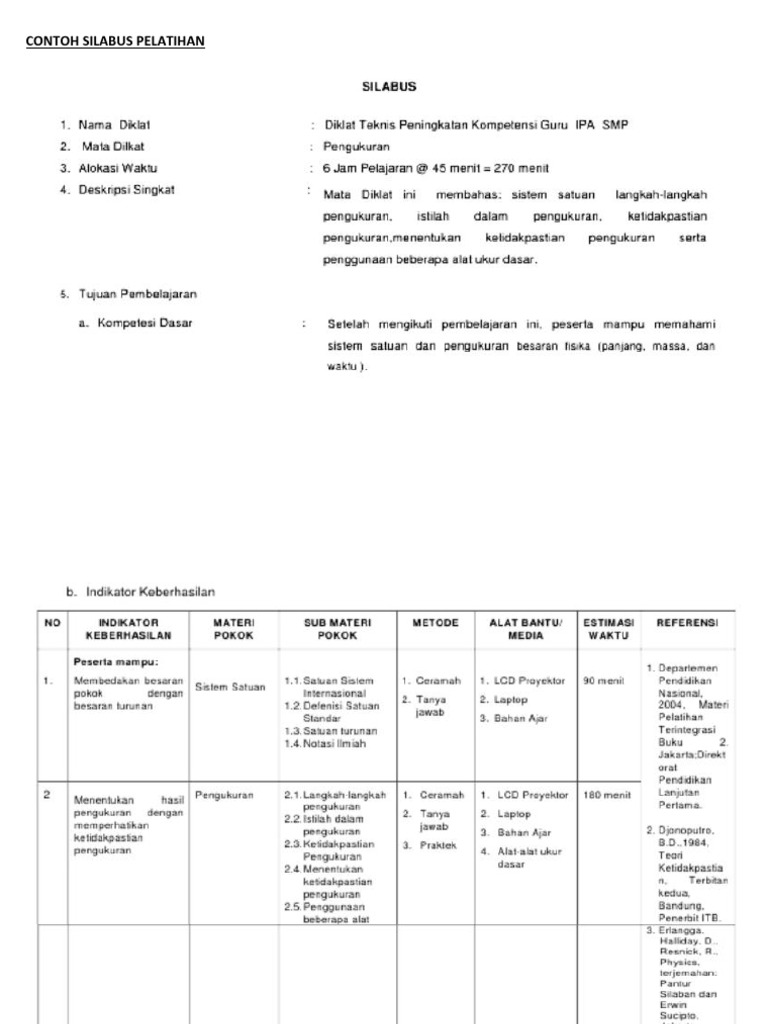 Contoh Silabus Pelatihan PDF | PDF
