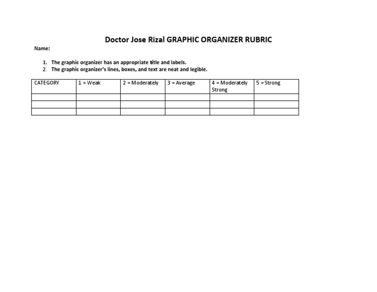Doctor Jose Rizal GRAPHIC ORGANIZER RUBRIC | PDF
