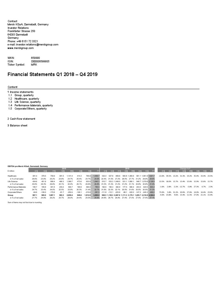 Merck KGaA Financial Statements 2018-2019 | PDF | Earnings Before ...