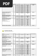 CIDB cLASSIFICATION PDF | PDF | Technology & Engineering