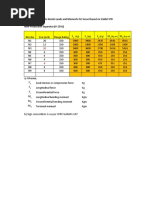 Nozzle Load Calculation Spreadsheet | PDF | Microsoft Excel | Spreadsheet