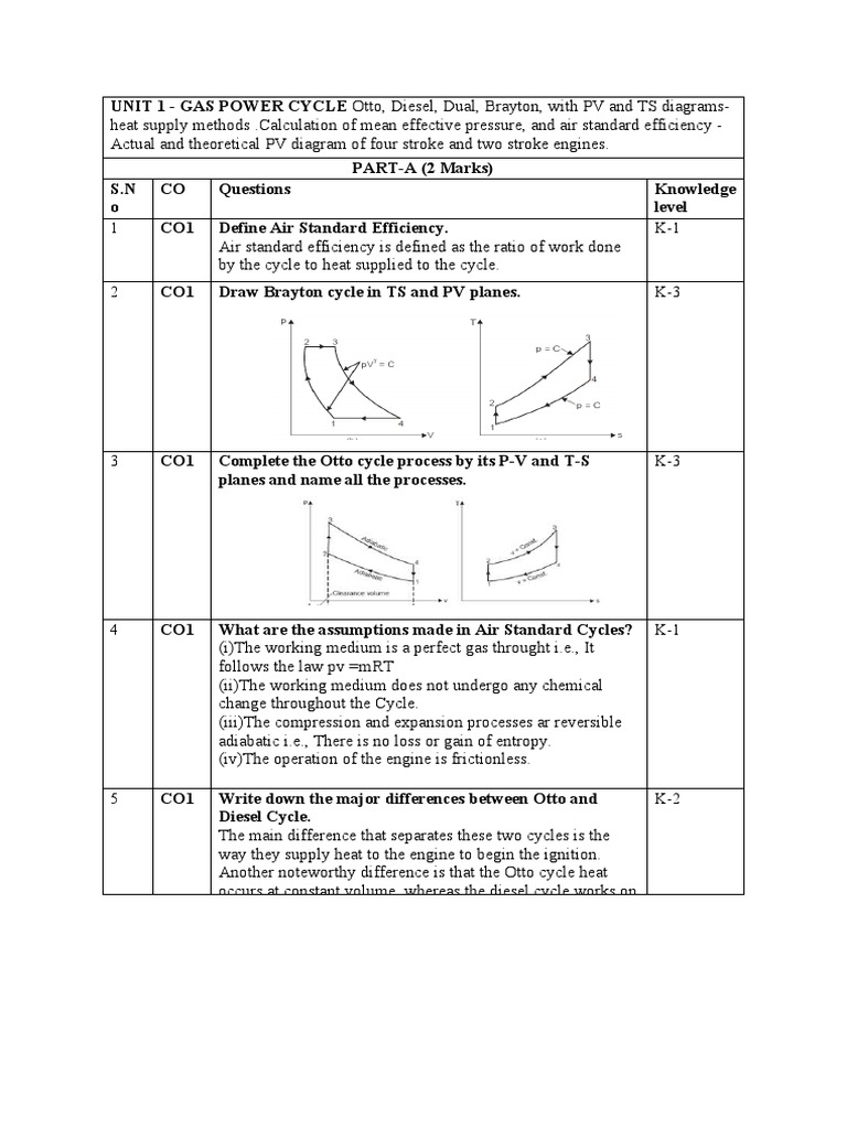 Unit 1 | PDF | Diesel Engine | Internal Combustion Engine