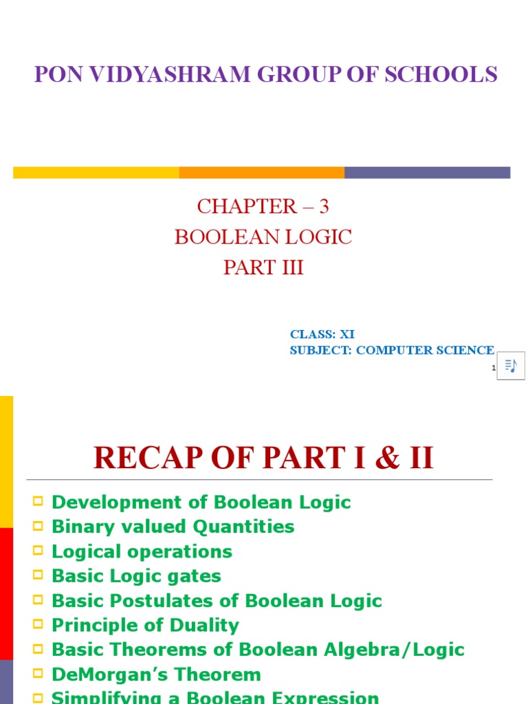 Pon Vidyashram Group of Schools: Chapter - 3 Boolean Logic | PDF ...