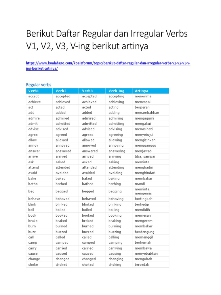 Berikut Daftar Regular Dan Irregular Verbs V1, V2, V3, V-Ing Berikut Artinya | PDF