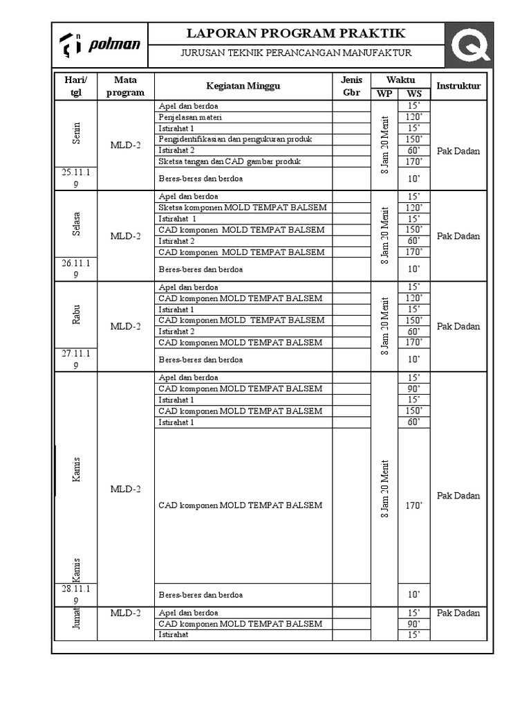 Laporan Molding 3 | PDF