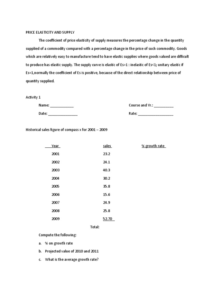 Module On Microeconomics For 2 | PDF | Price Elasticity Of Demand | Demand