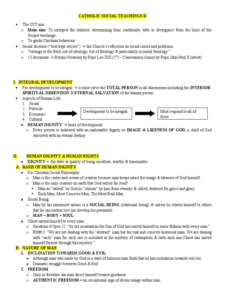 Catholic Social Teachings on Human Dignity and Rights | PDF | Catholic ...
