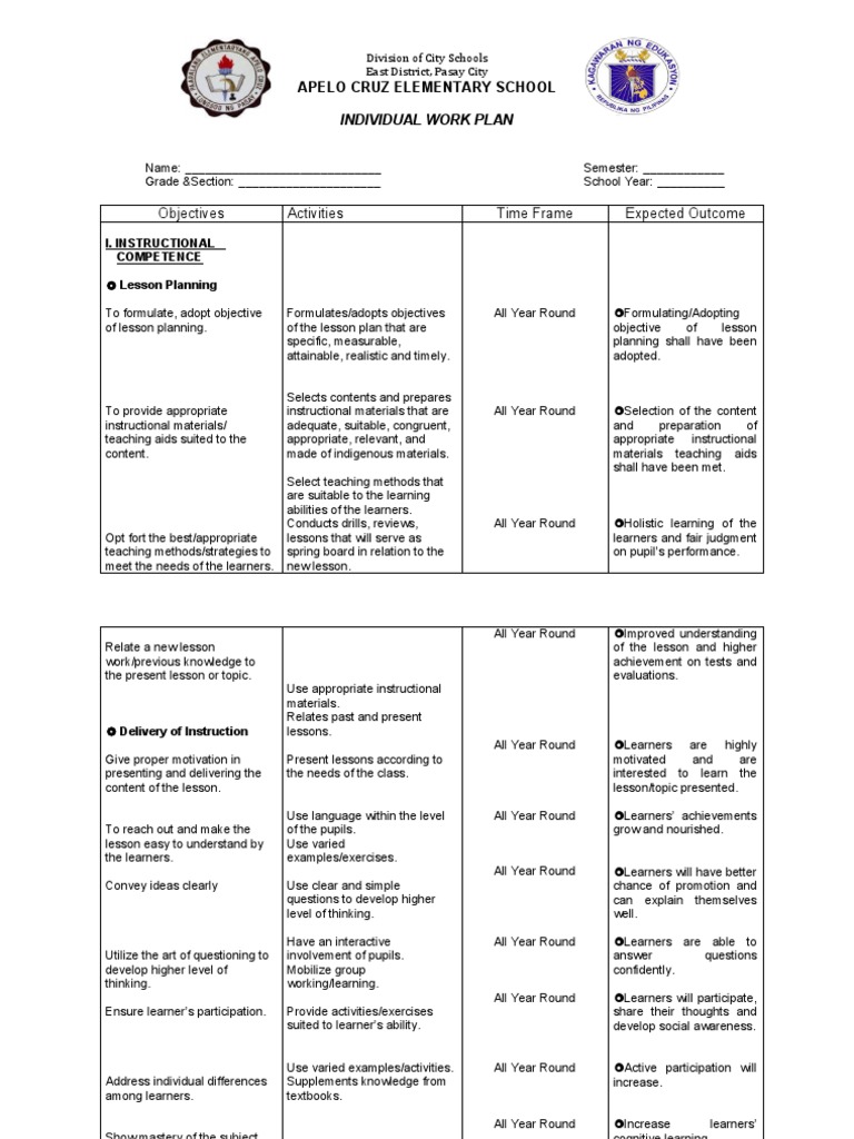 Action Plan For Reading Interventions..2013-2014 | PDF | Syllable ...