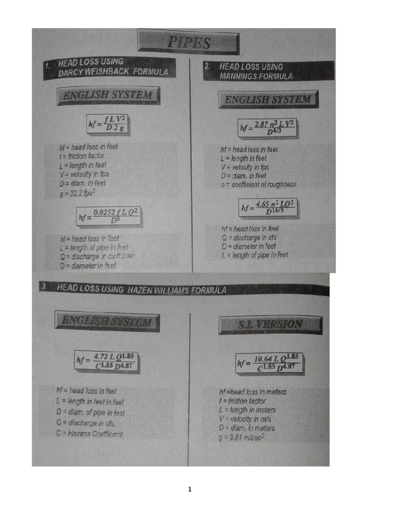 Pipe Formulas | PDF