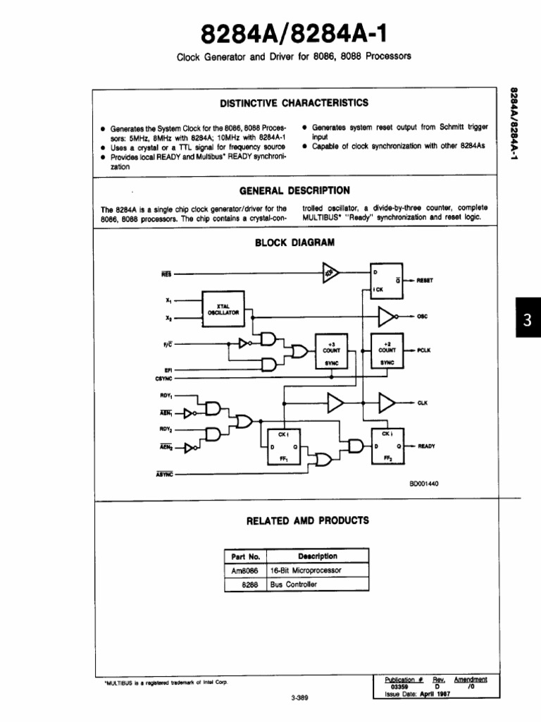 8284 Datasheet PDF | PDF