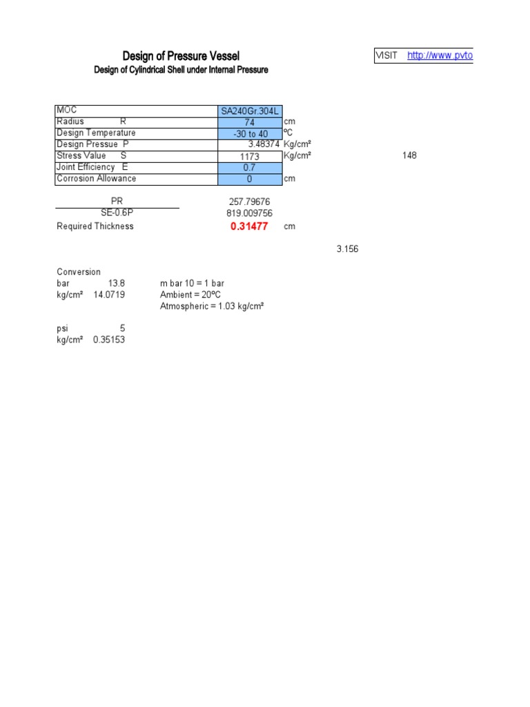 Pressure Vessel Design: Internal vs External | PDF | Pressure | Applied ...