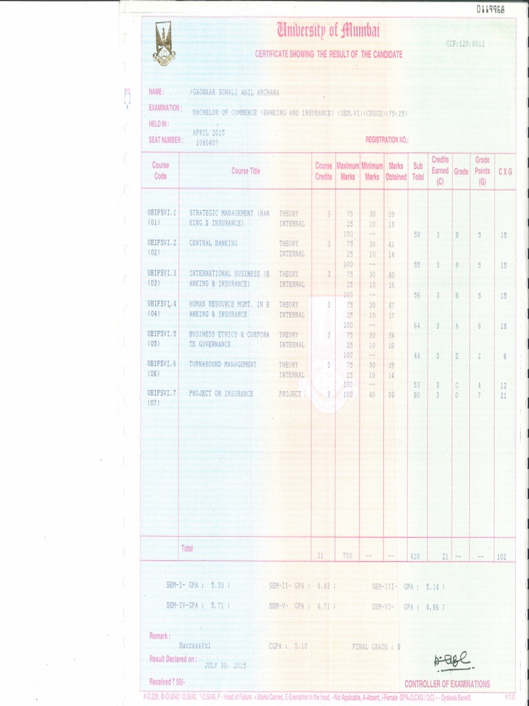 Ty Marksheet | PDF