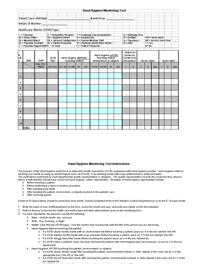 Additional HHmonitoringform HHRC | PDF | Hand Washing | Hygiene