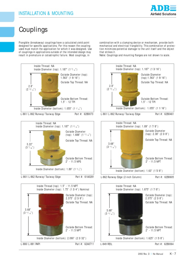 Couplings: Installation & Mounting | Download Free PDF | Metalworking ...