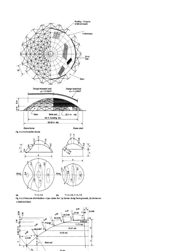Dome Steel Design | PDF | Dome | Area