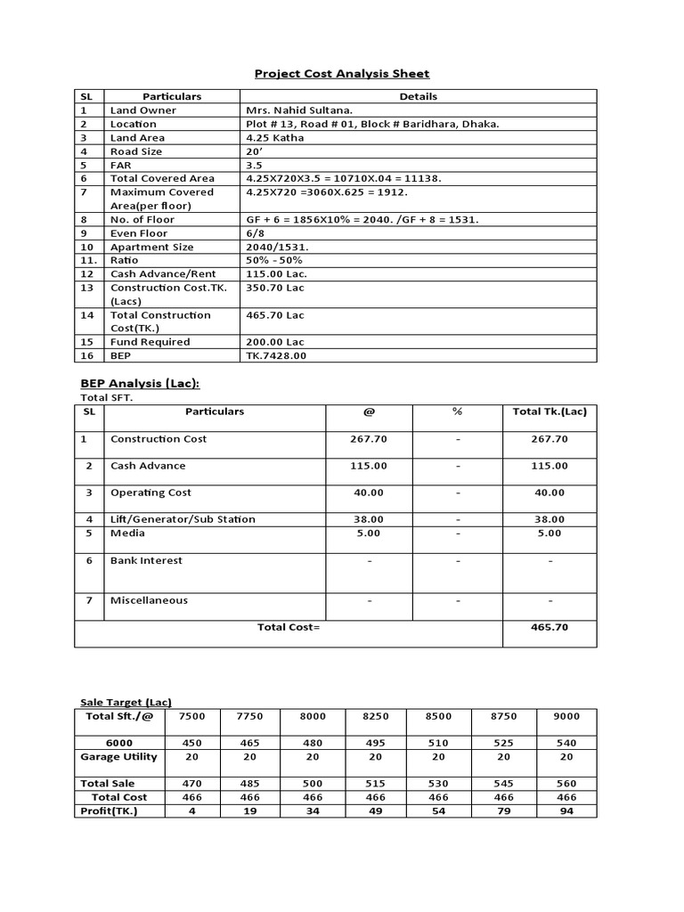 Cost Analysis Sheet - Option 2. | PDF | Economies | Business