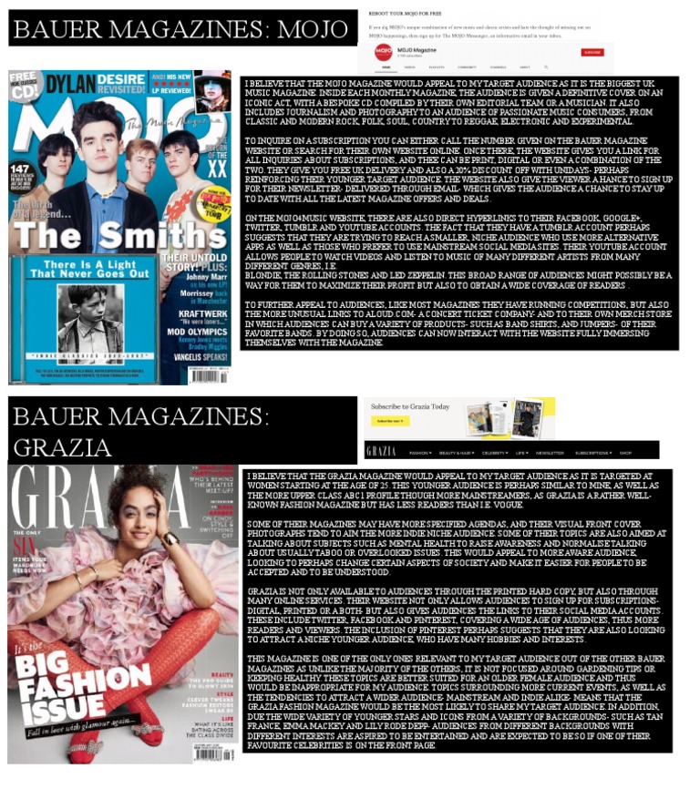 Magazine Mood Board | PDF | Magazines | Social Media