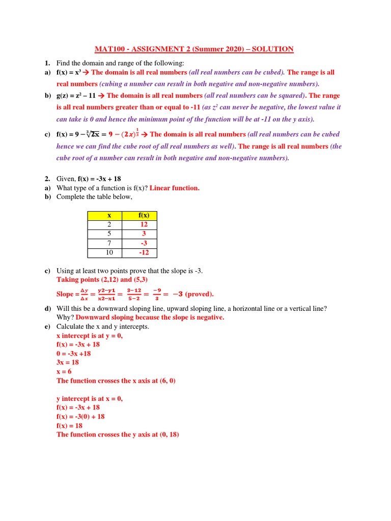 MAT100 - ASSIGNMENT 2 (Summer 2020) - SOLUTION: The Domain Is All Real Numbers | PDF | Maxima ...