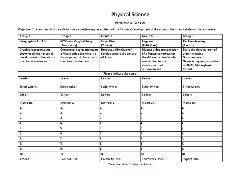 Physical Science Performance | PDF | Cognition | Science
