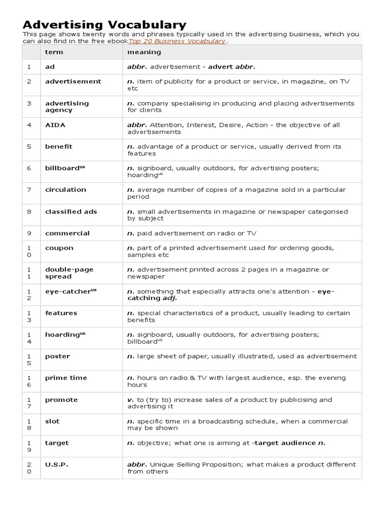 Business English Advertising Vocabulary | PDF