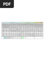 ACLP: Advanced Certificate Overview | PDF | Adult Education | Learning