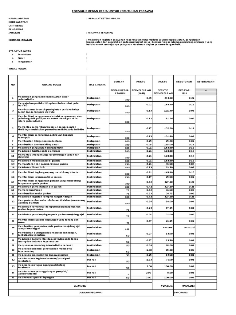 Formulir ABK Perawat Ahli Muda OK | PDF