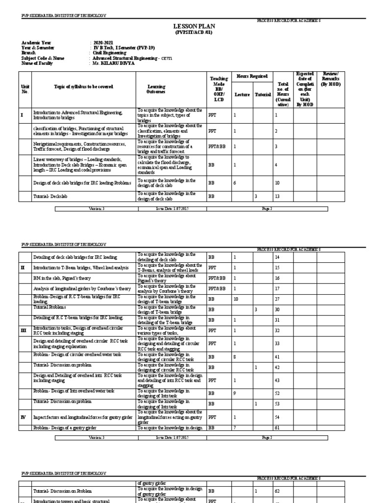 ASE Lesson Plan 2020-2021 pvp-14 | PDF | Bridge | Engineering